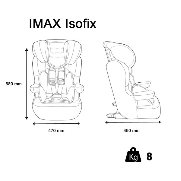 IMAX Isofix 1/2/3 (9-36kg) | Groupe TeamTex